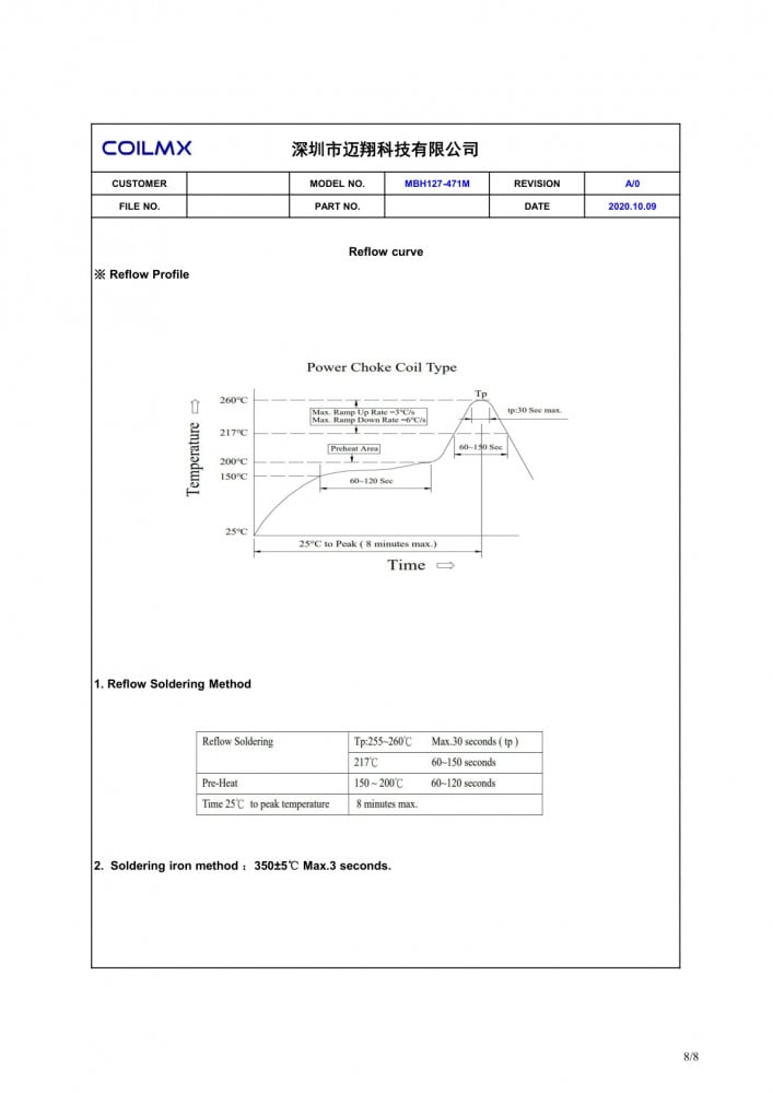 MBH127-471M specification page 8