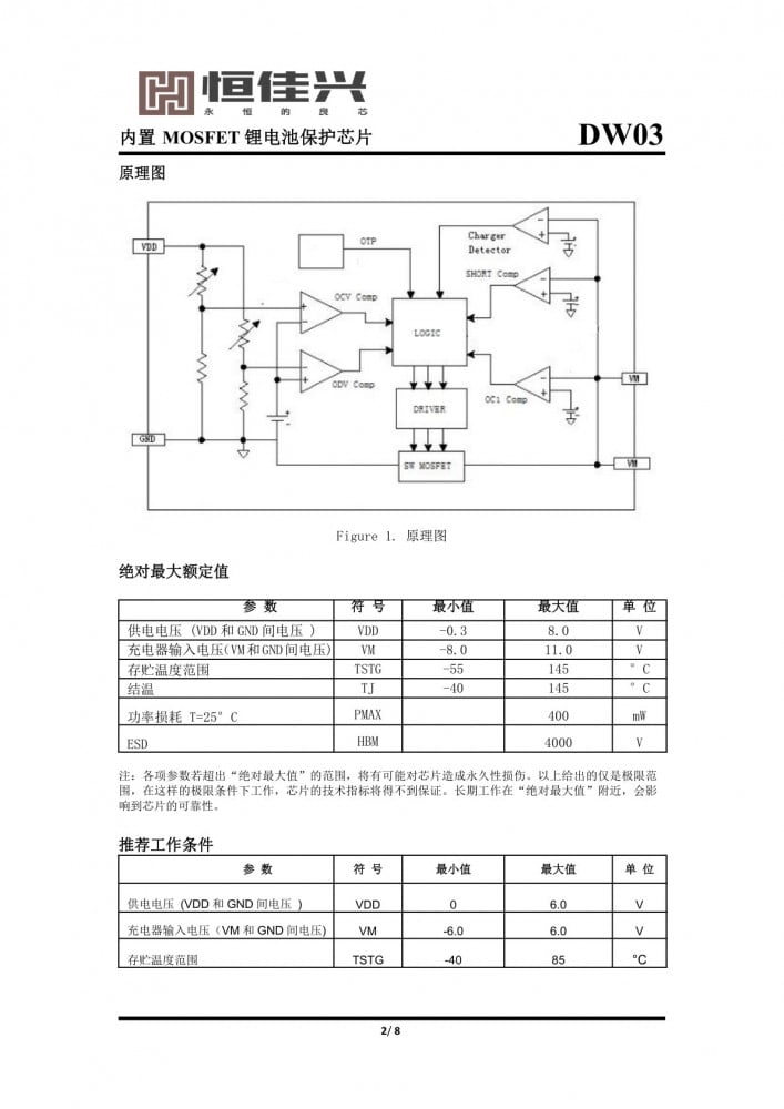 DW03 datasheet page 2