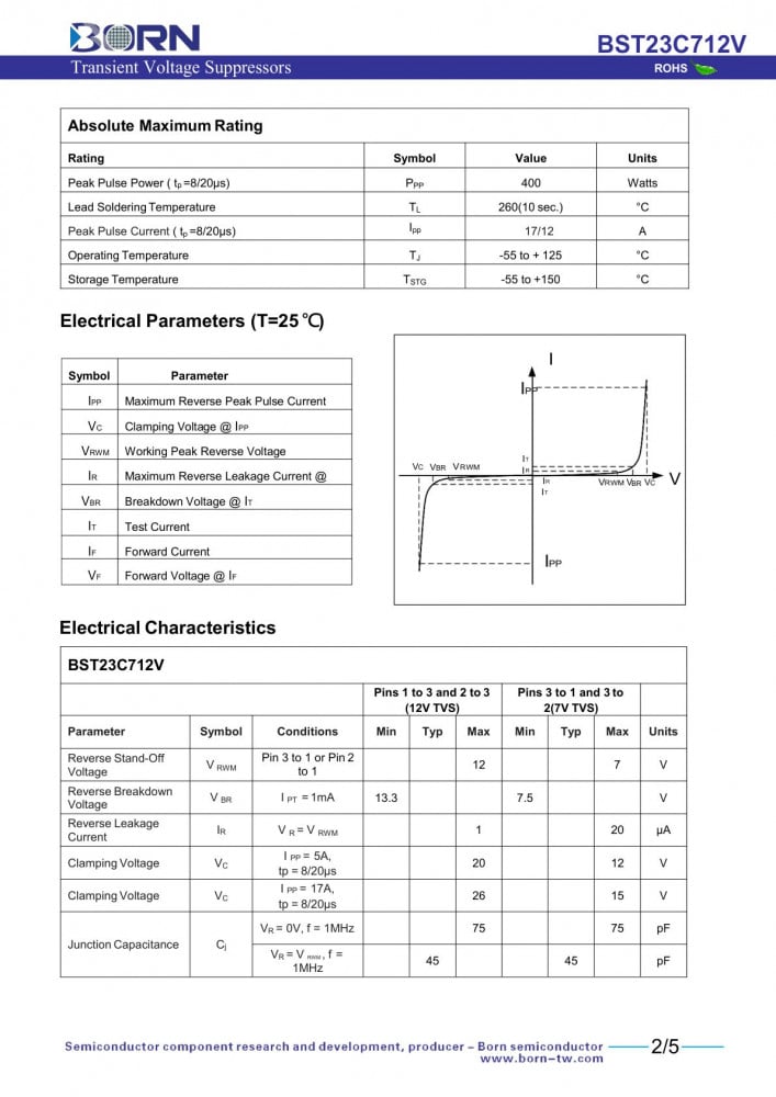 BST23C712V datasheet page 2