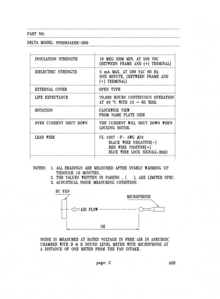 FFB0824EHE-R00 specification page 2
