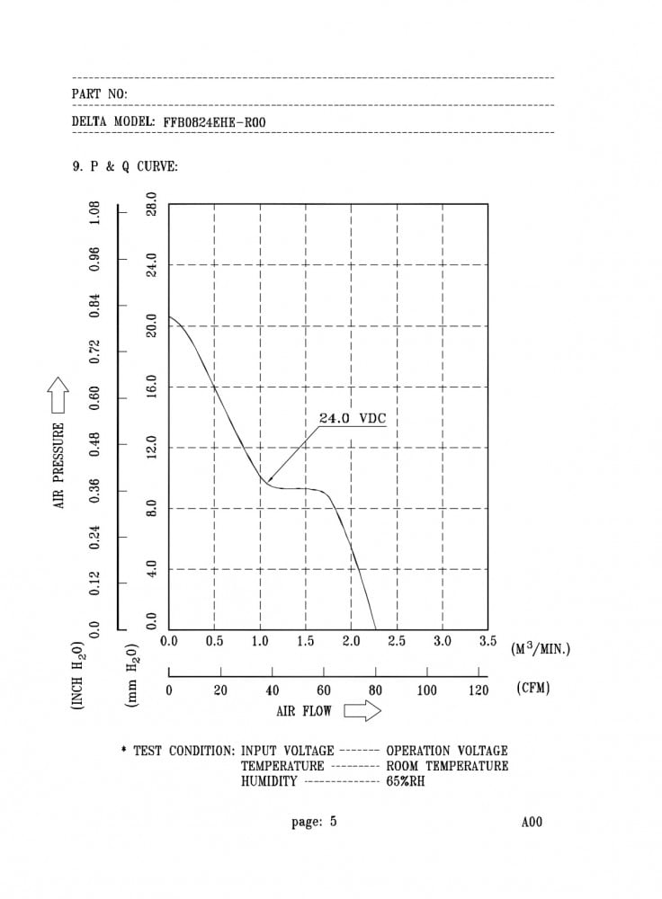 FFB0824EHE-R00 dimension drawing