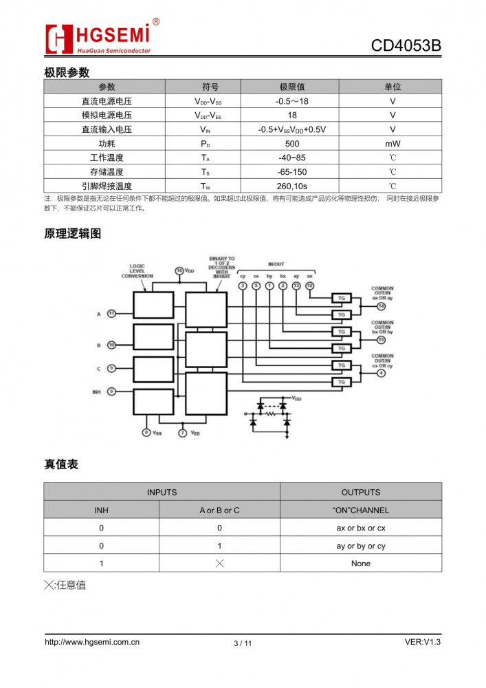 CD4053BM/TR datasheet page 3
