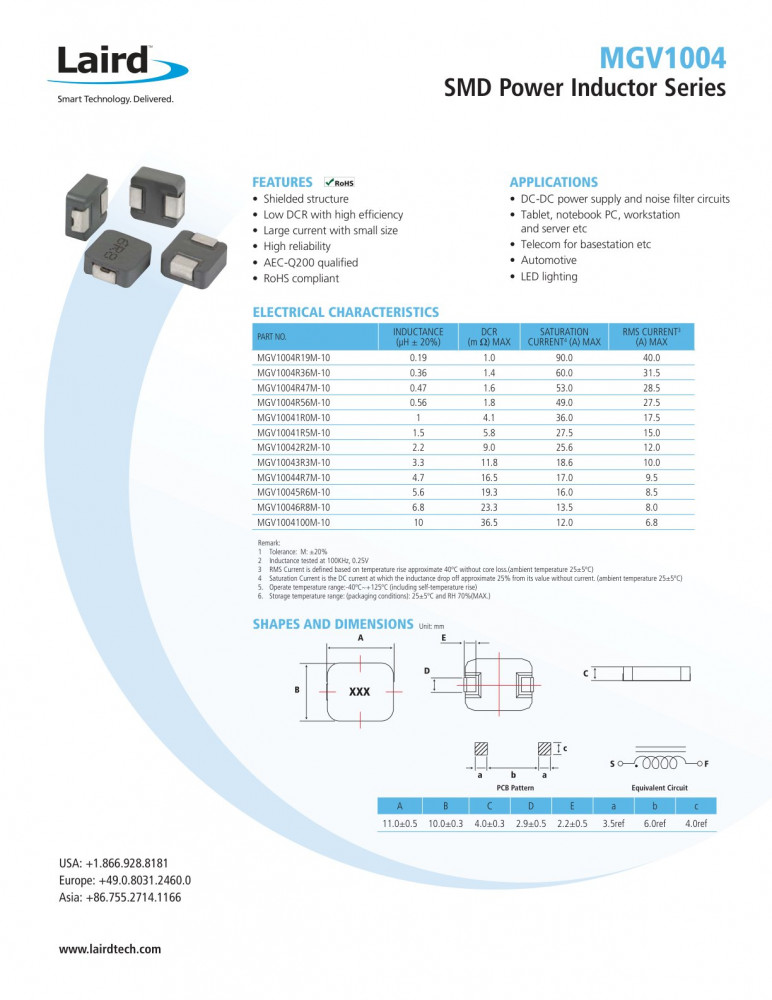 Laird MGV1004 datasheet page 1