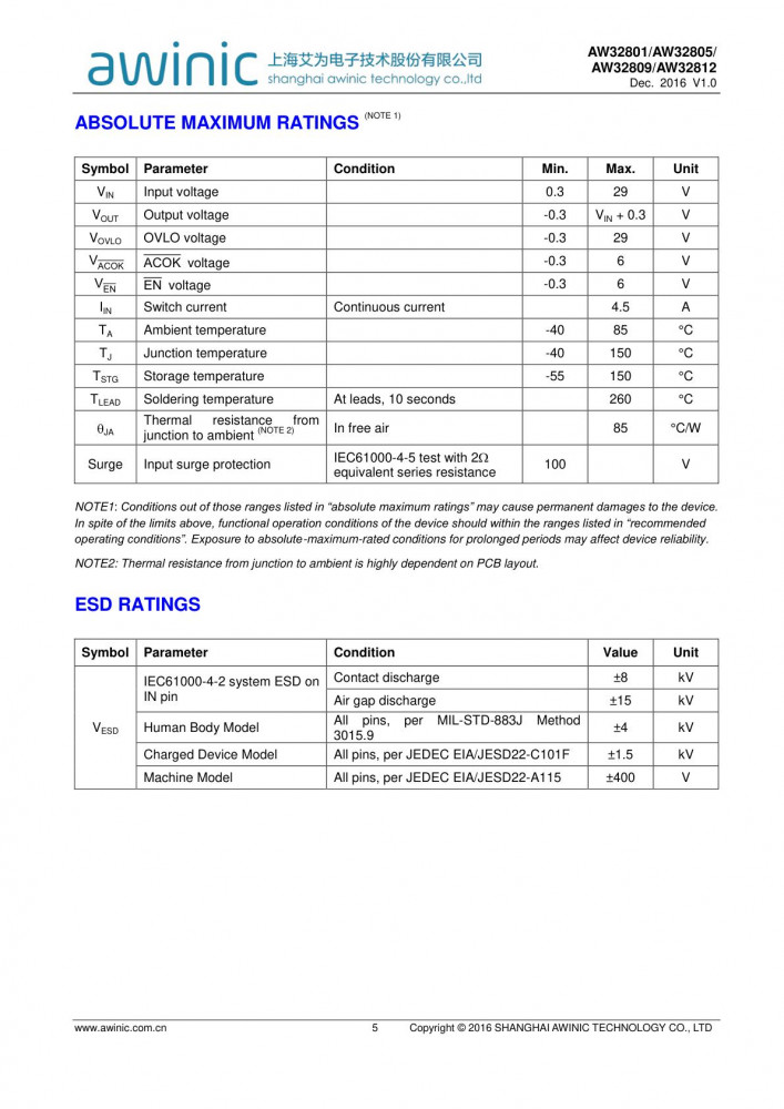 AW32812CSR technical document page 5