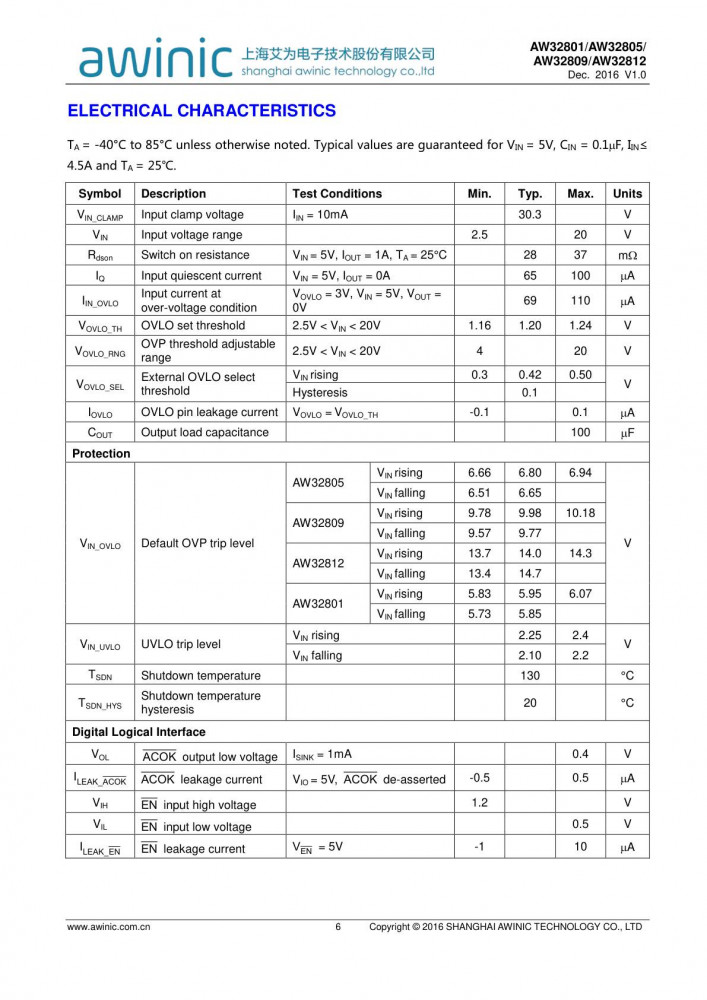 AW32812CSR technical document page 6
