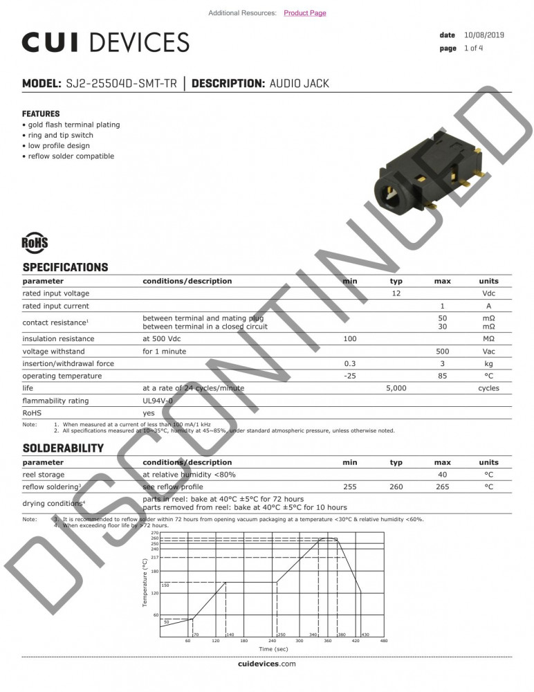 SJ2-25504D-SMT-TR datasheet page 1