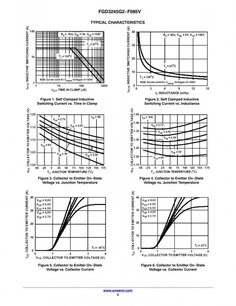 FGD3245G2-F085V datasheet page 3