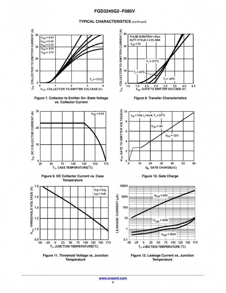 FGD3245G2-F085V datasheet page 4