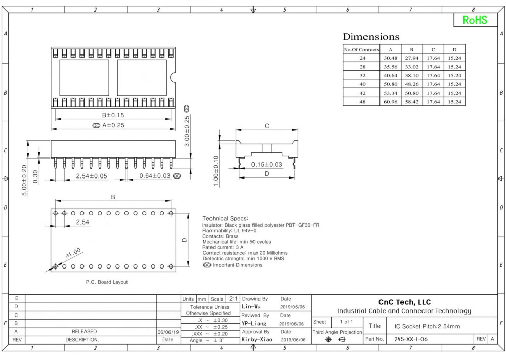 245-40-1-06 IC socket product drawing and PCB layout