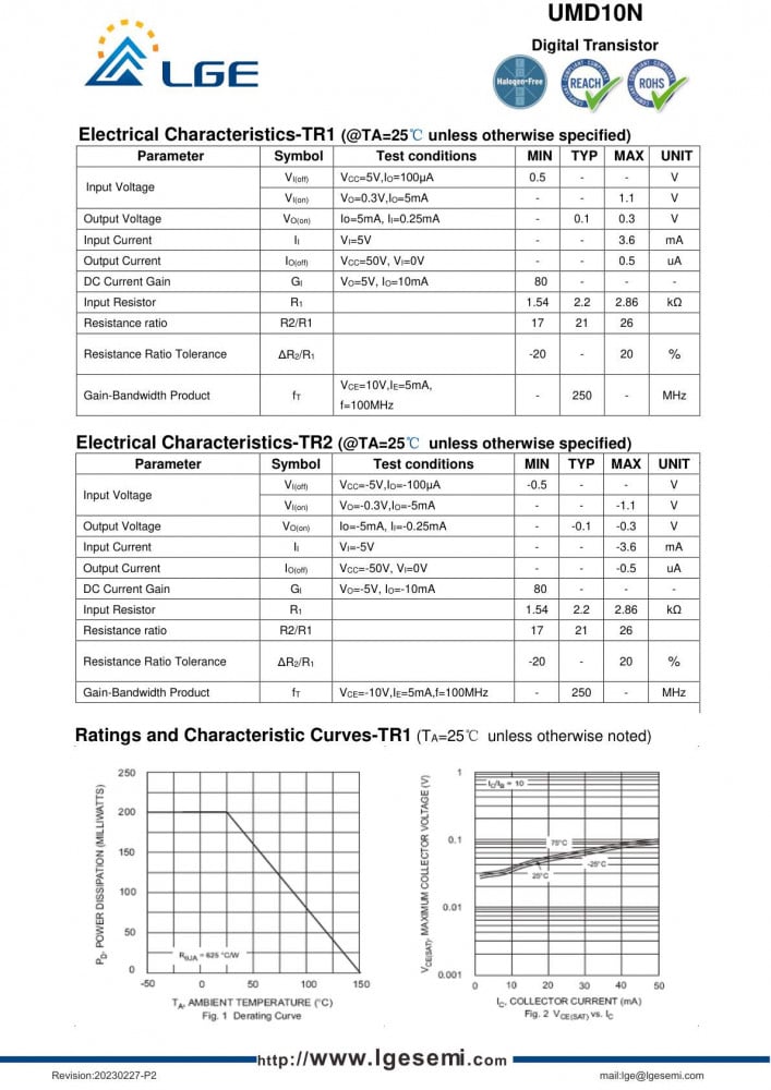 UMD10N datasheet page 2