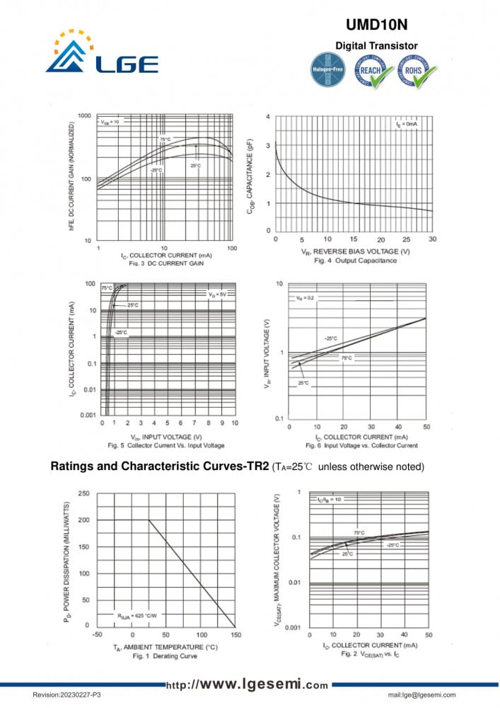 UMD10N datasheet page 3