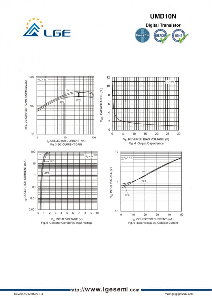UMD10N datasheet page 4
