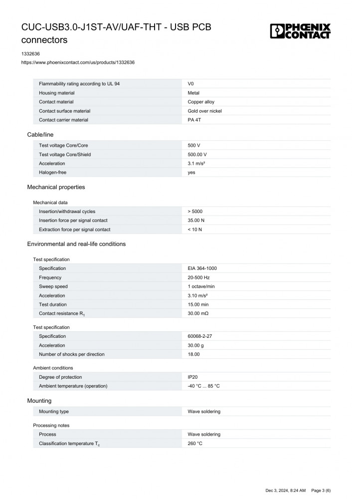 Phoenix Contact 1332636 product documentation page 3