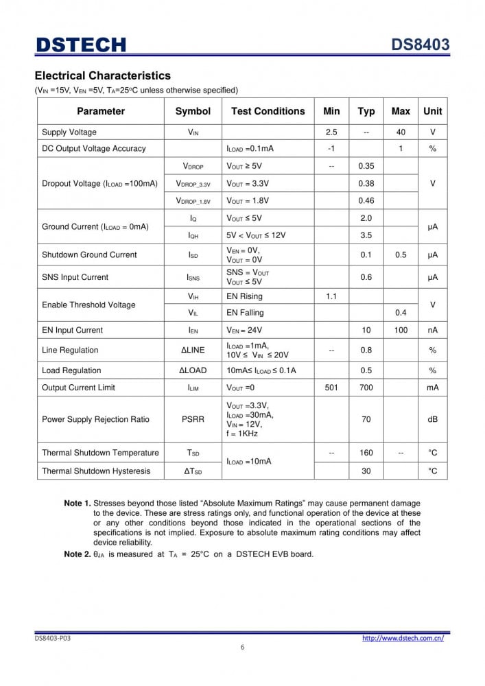 DS8403 datasheet page 6