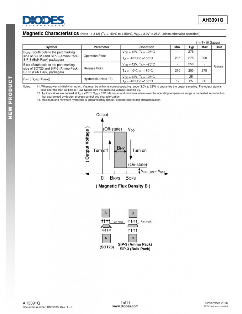 AH3391Q datasheet page 4