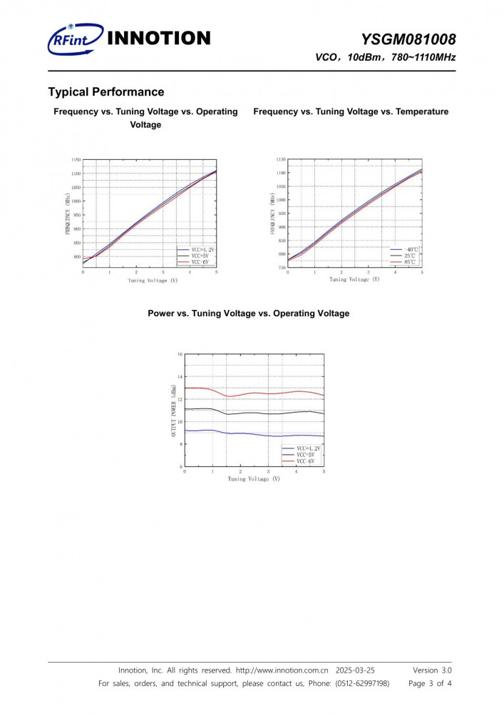 YSGM081008 product documentation page 3