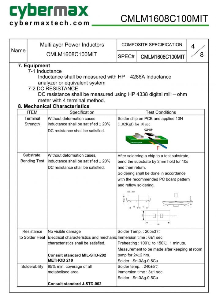 CMLM1608C100MIT datasheet page 4