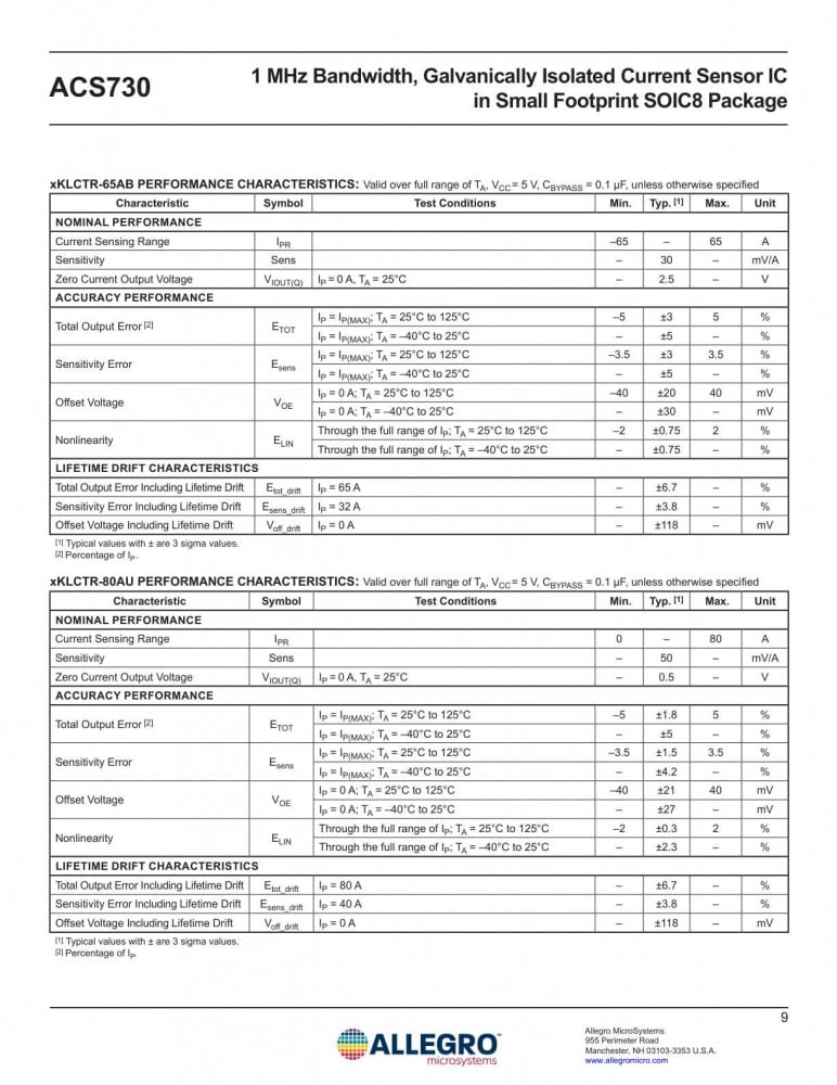ACS730 datasheet page 9
