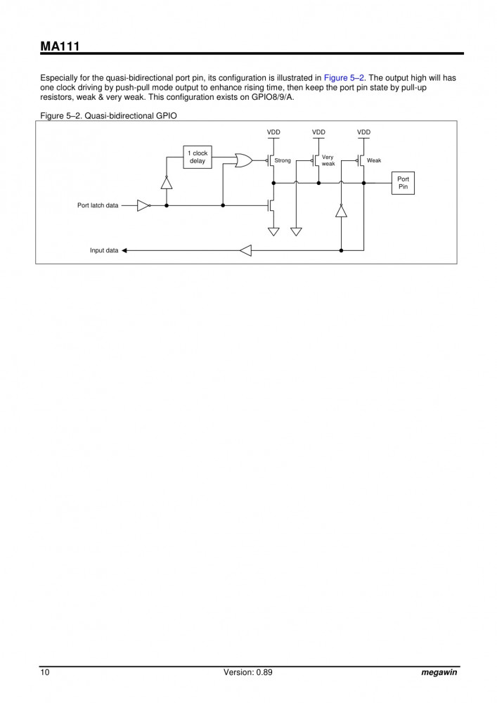 MA111 datasheet page 10