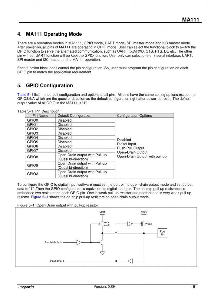 MA111 datasheet page 9