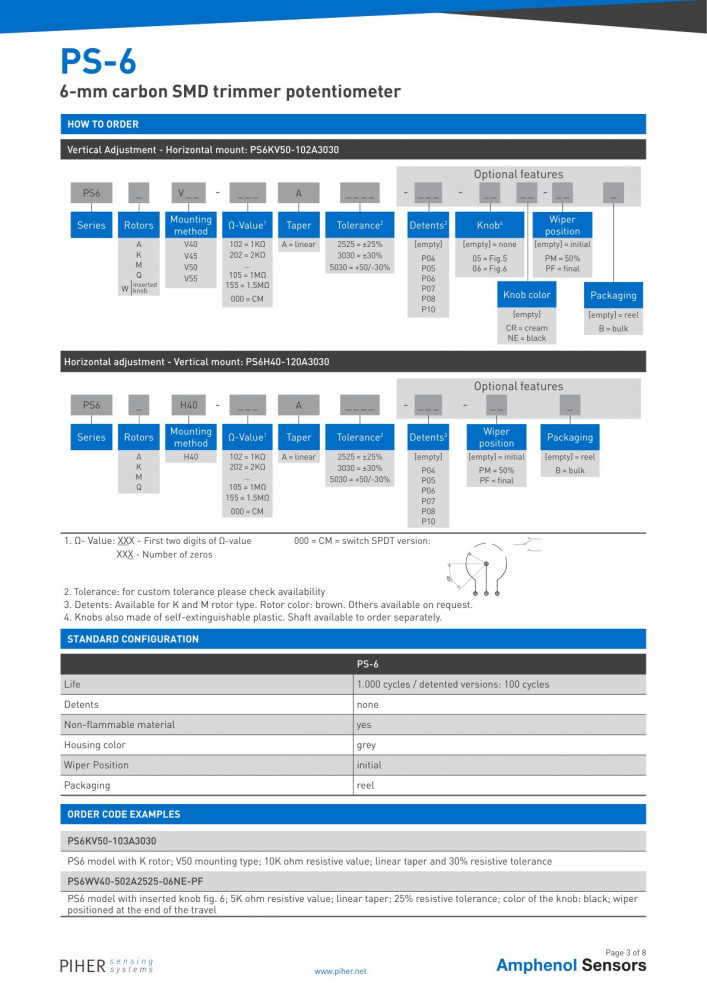 PS-6 technical document page 3