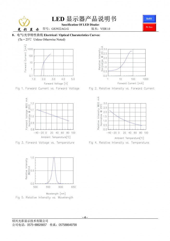 GS3922AG-G technical document page 5