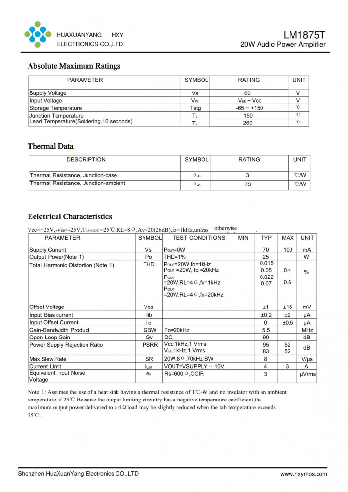 LM1875T datasheet page 2