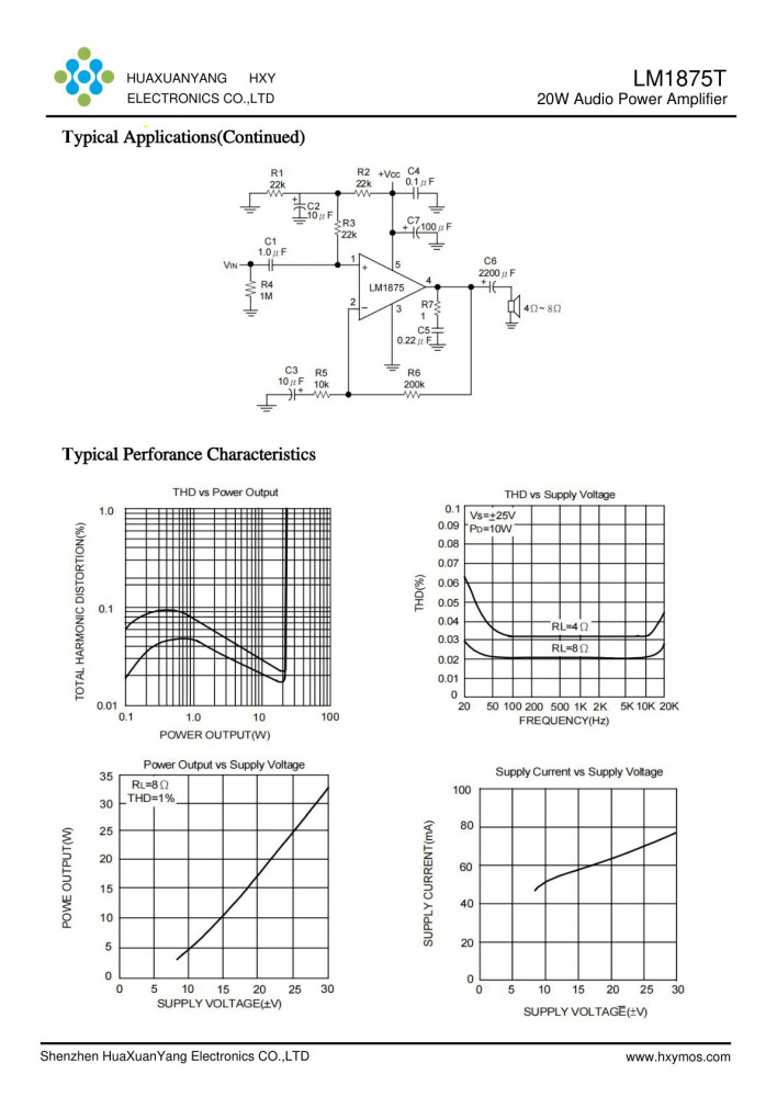 LM1875T datasheet page 3