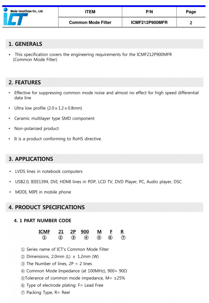 ICMF212P900MFR datasheet page 2