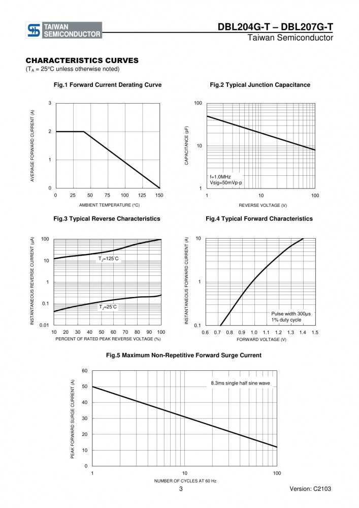 DBL205G-T datasheet page 3