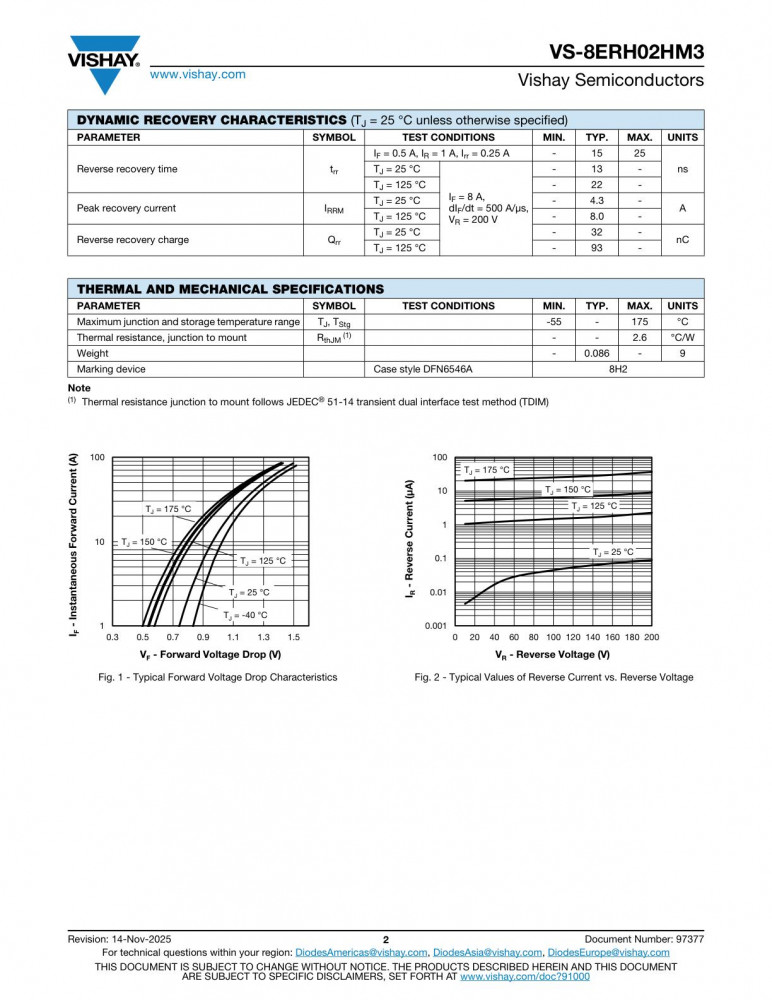 VS-8ERH02HM3/I technical document, page 2