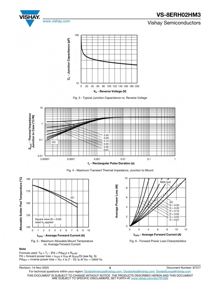 VS-8ERH02HM3/I technical document, page 3
