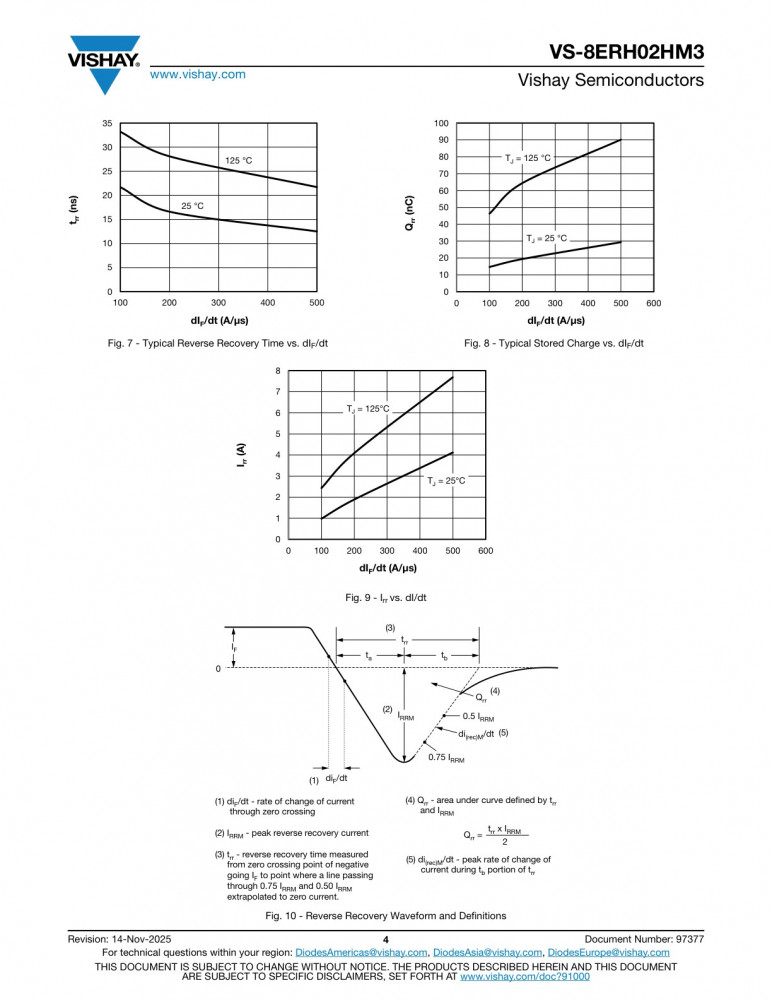 VS-8ERH02HM3/I technical document, page 4