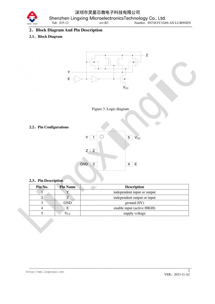 SN74LVC1G66 datasheet page 4