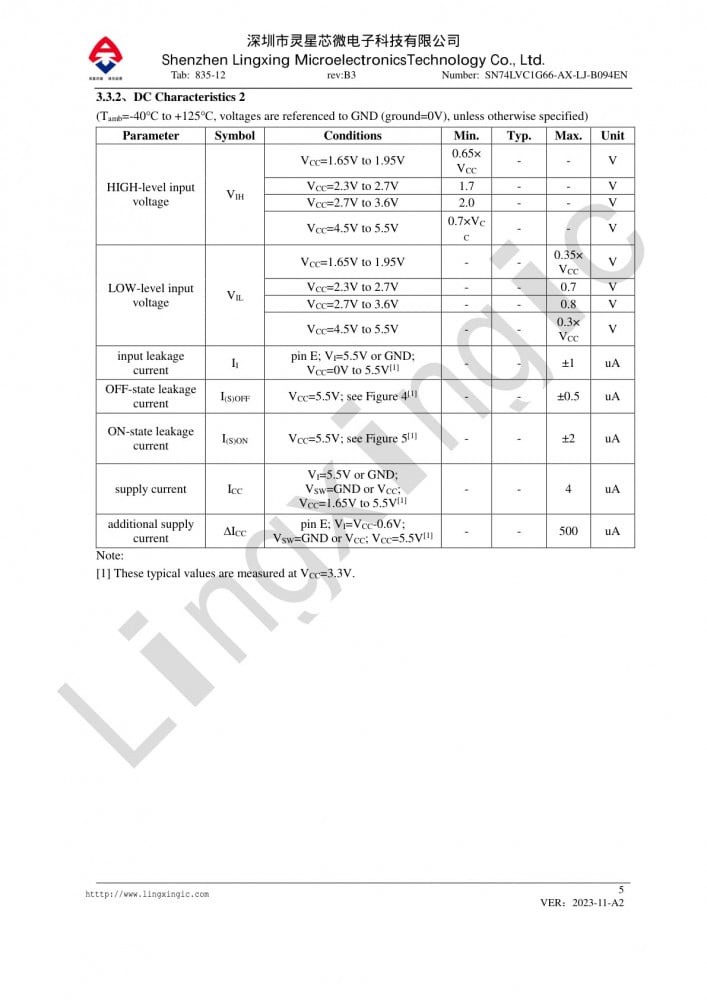 SN74LVC1G66 datasheet page 7