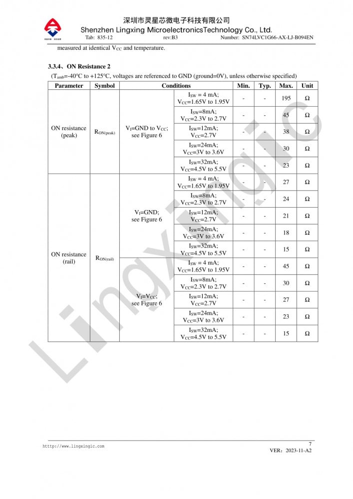 SN74LVC1G66 datasheet page 9