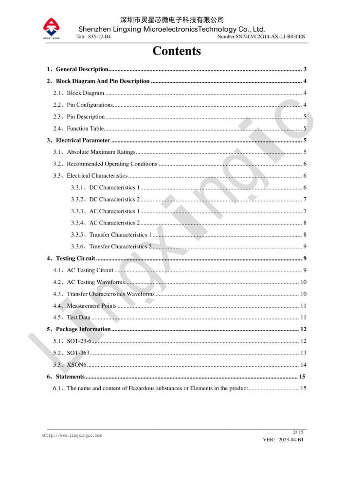 SN74LVC2G14 datasheet page 2