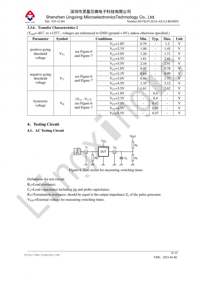 SN74LVC2G14 datasheet page 9