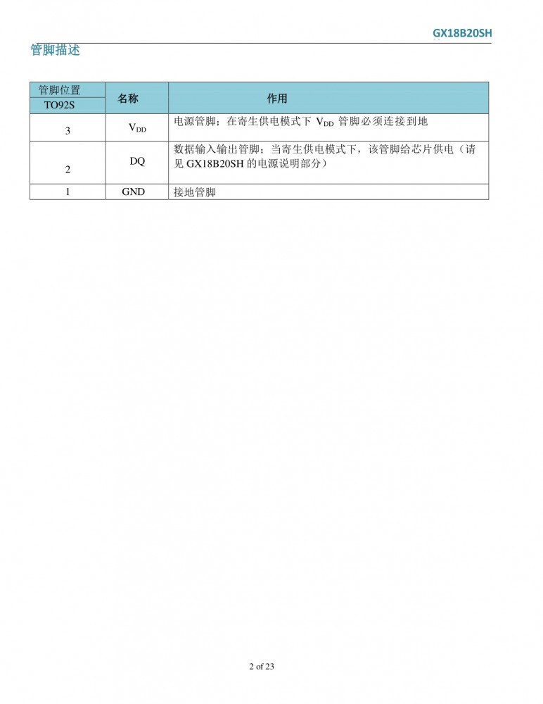 GX18B20SH datasheet page 2