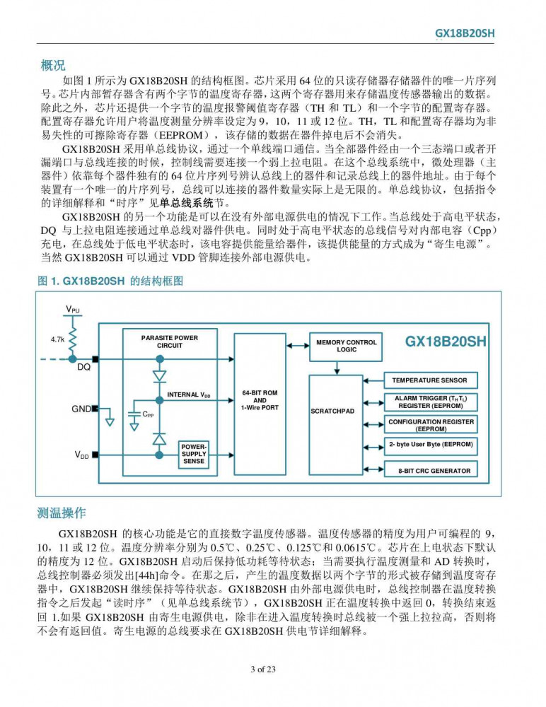 GX18B20SH datasheet page 3