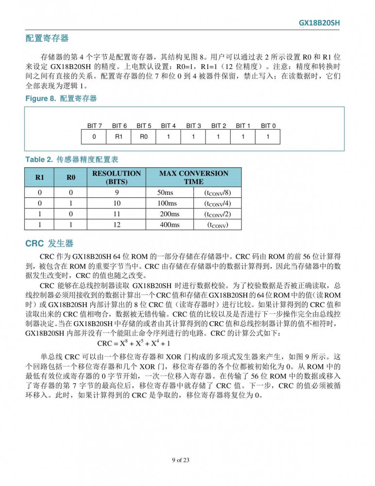 GX18B20SH datasheet page 9