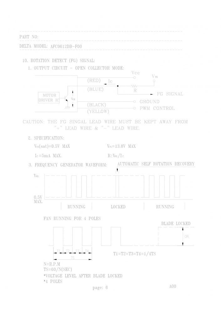 AFC0612DB-F00 FG waveform