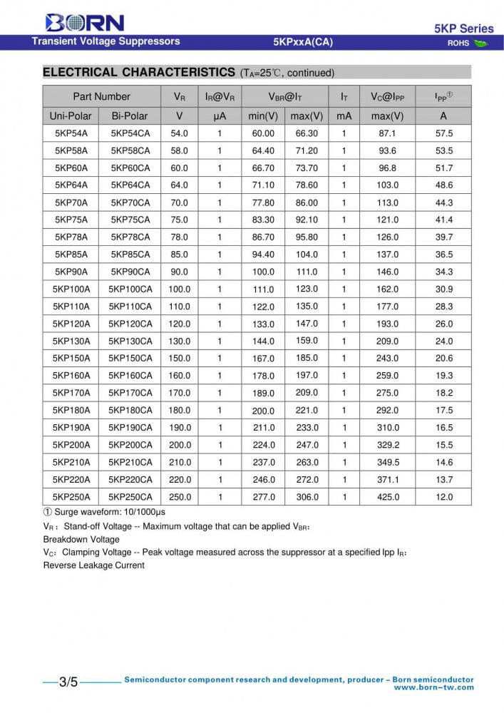 5KP series datasheet page 3