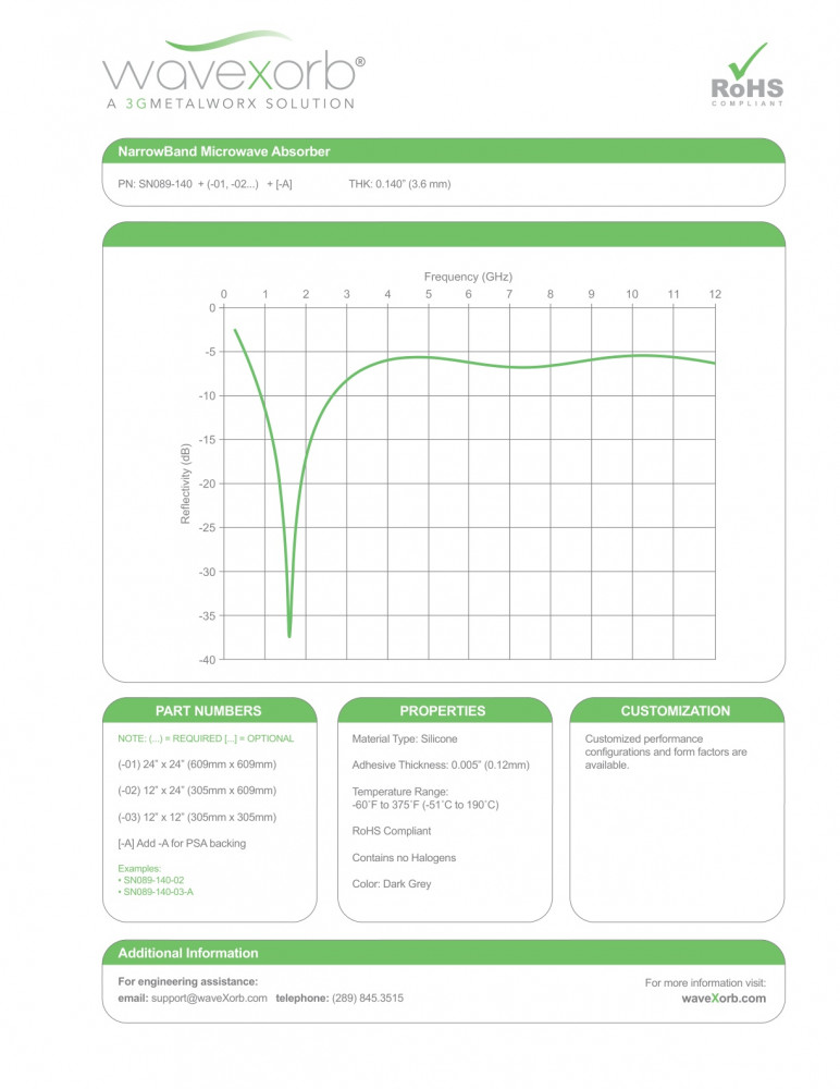 SN089-140 narrowband microwave absorber technical document image