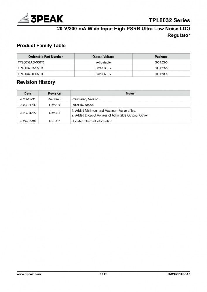 TPL8032AD-S5TR datasheet page 3