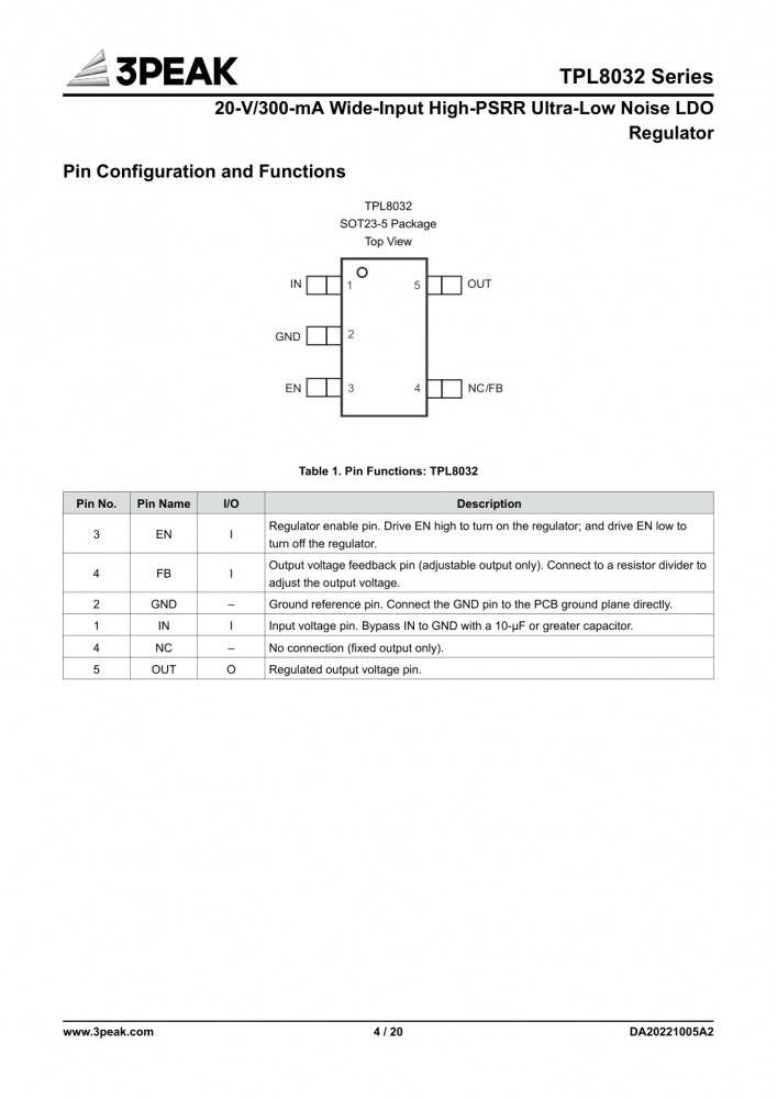 TPL8032AD-S5TR datasheet page 4