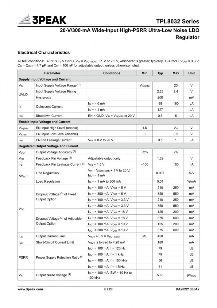 TPL8032AD-S5TR datasheet page 6