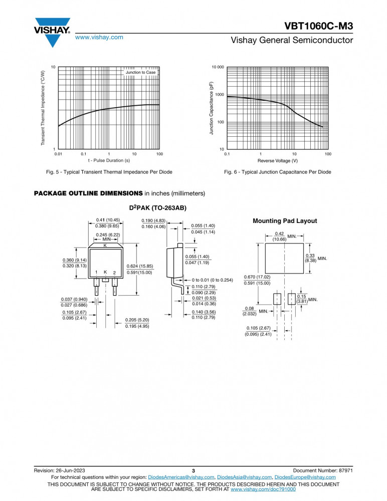 VBT1060C-M3 product datasheet page 3