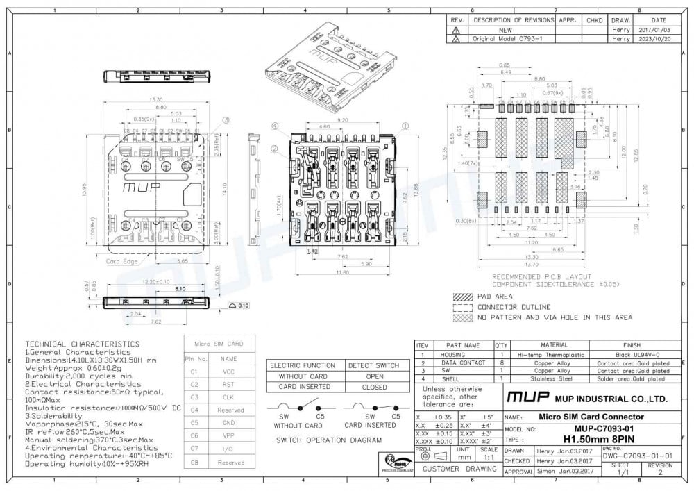 MUP C7093-01 technical document