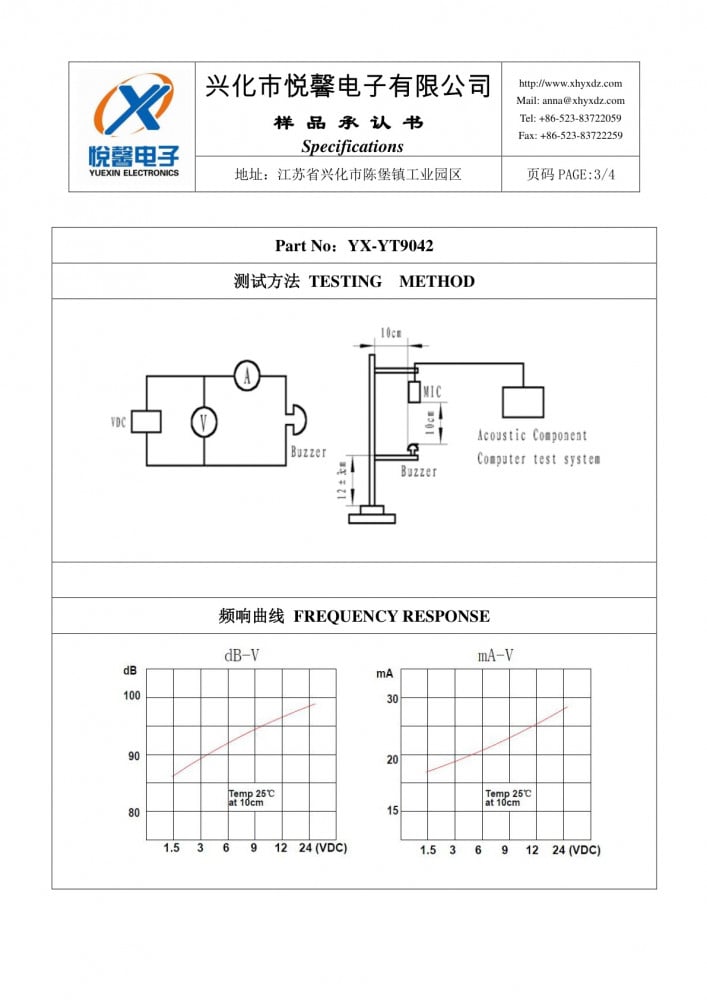 YX-YT9042 appearance and test page 3